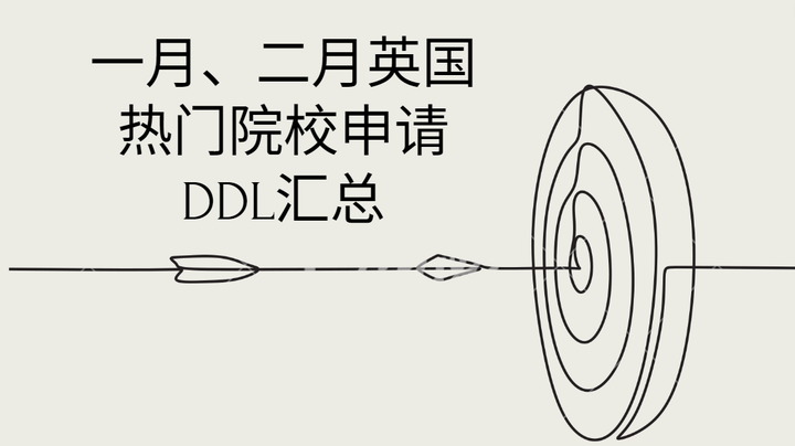23Fall英国热门大学及专业1月、2月申请DDL汇总，还不抓紧申请？ - 知乎