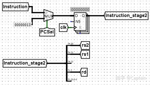 CS61C-22fa-Project3-partB - 知乎