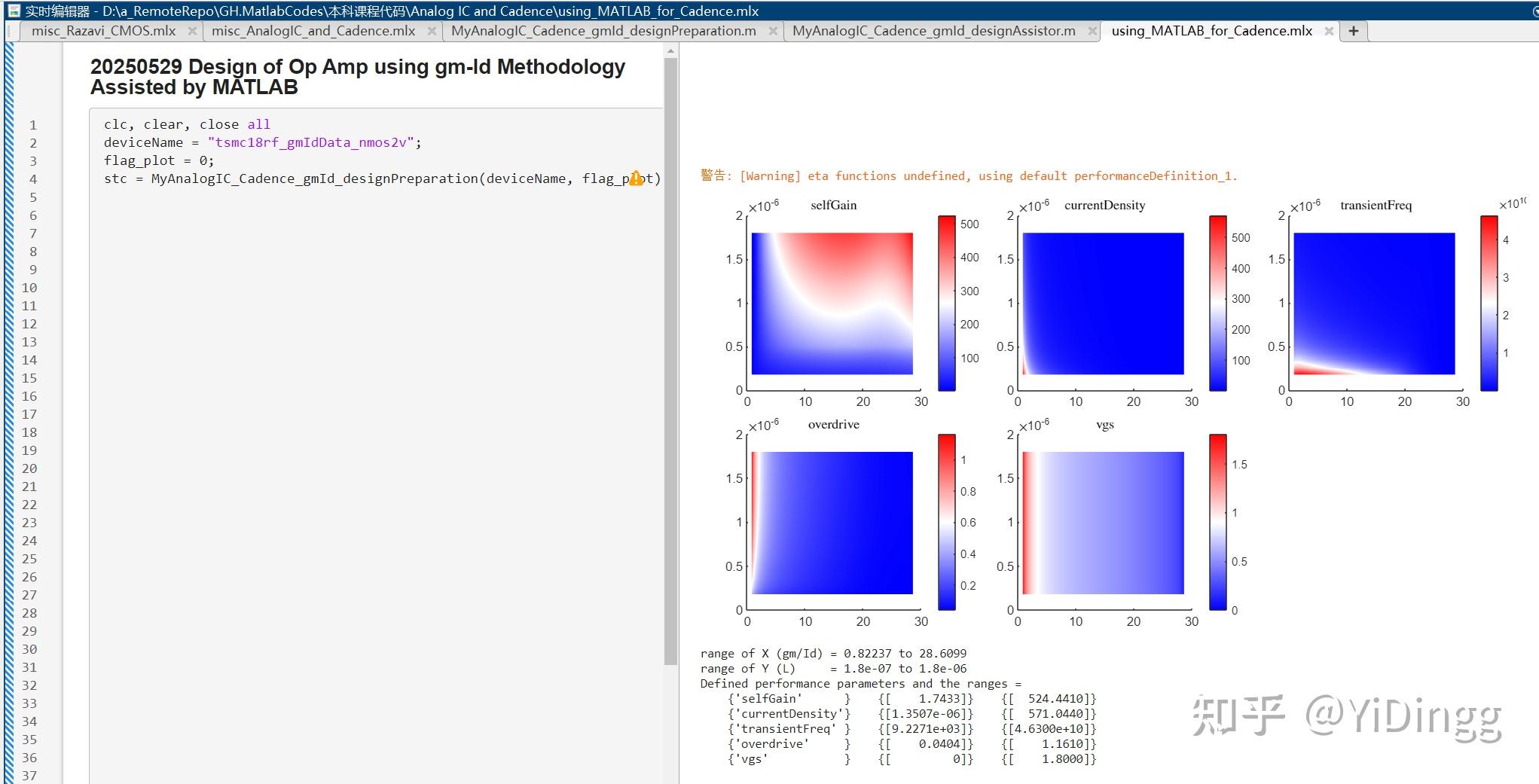 Cadence Virtuoso 教程 (番外篇 1)：用 MATLAB 辅助 gm/Id 方法进行模拟 IC 设计 - 知乎
