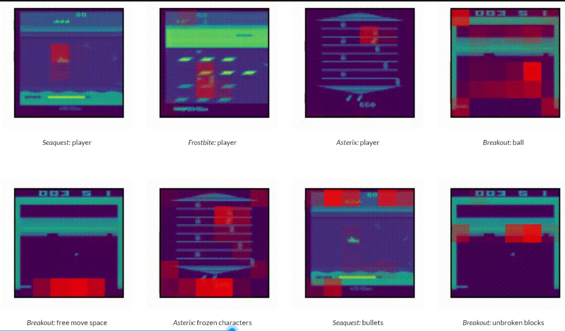 一个AI玩遍多个游戏 - 知乎