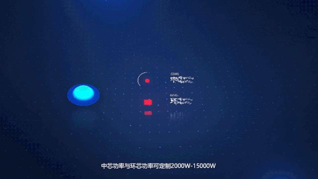 【解密焊接利器】锐科激光全新RFL-ABP光束可调激光器 - 知乎