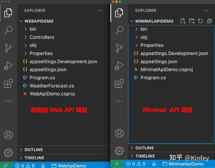 CA周记 - .NET 6 Minimal API 的经验分享 - 知乎