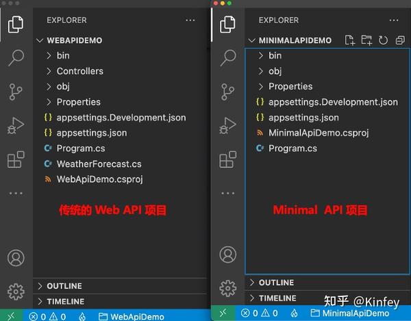 CA周记 - .NET 6 Minimal API 的经验分享 - 知乎
