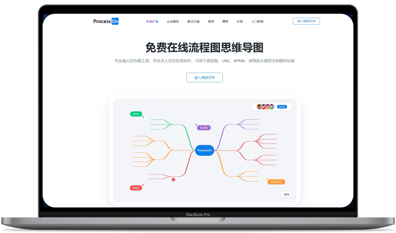 ProcessOn 思维导图怎么做竖排文字 - 知乎