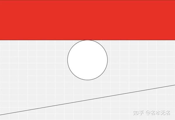 R 数据可视化 —— gtable 介绍 - 知乎