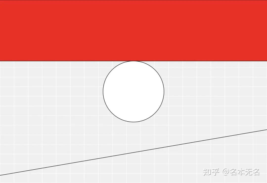 R 数据可视化 —— gtable 介绍 - 知乎