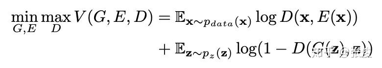 超详综述：GAN在图像生成上的应用 - 知乎