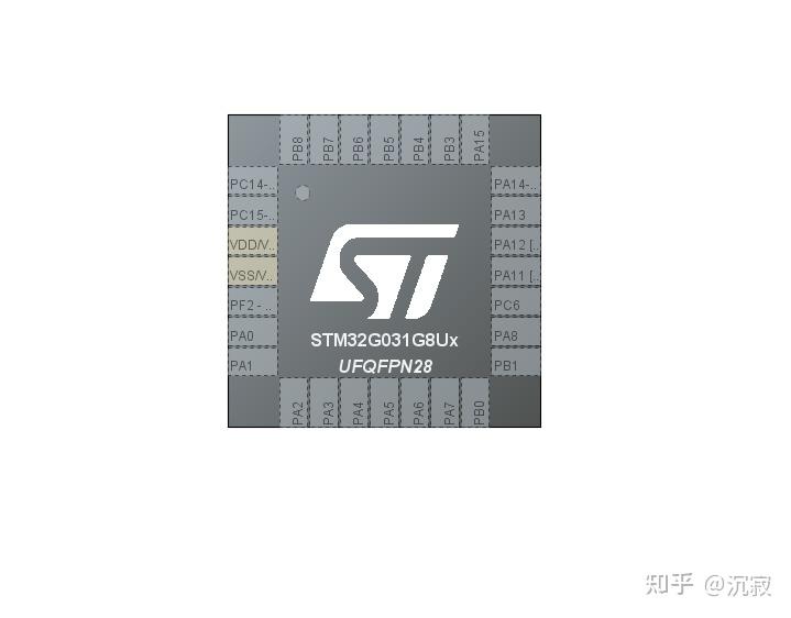 STM32学习笔记 2.1新建工程&Blink - 知乎