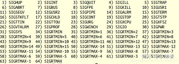 Linux进程间通信第三讲 信号signal kill - 知乎