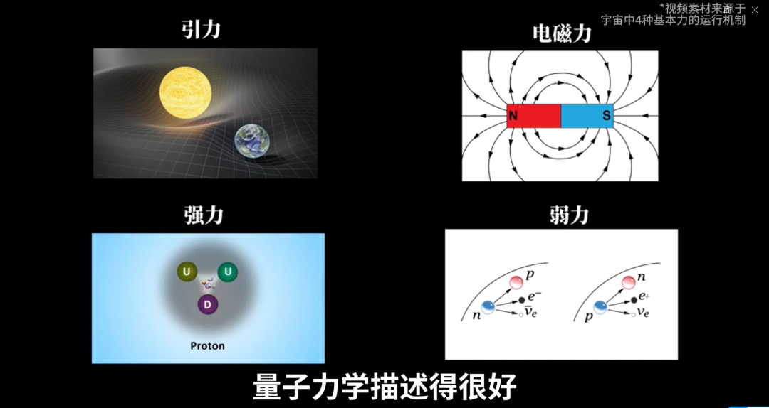 探测单个引力子：量子科技的新奇迹？ | 袁岚峰 - 知乎