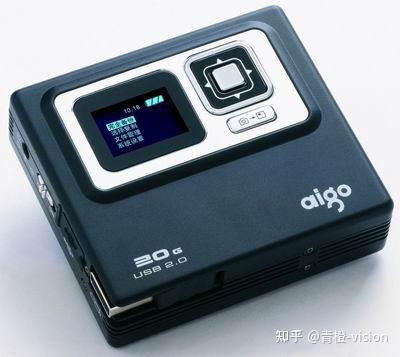 常用相机配件大全|新手如何选购相机配件？ - 知乎