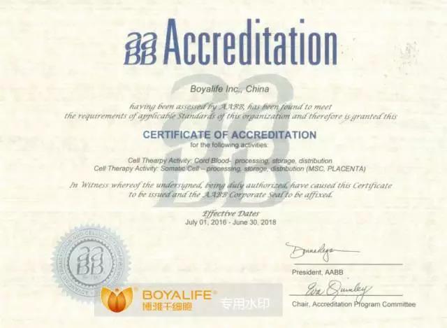 解读 | 不一样的AABB认证 - 知乎