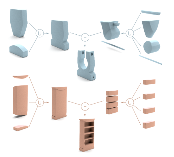 CAPRI-Net: Learning Compact CAD Shapes with Adaptive Primitive Assembly ...