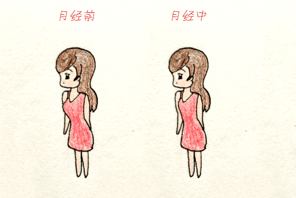 学习分享186乳腺增生有哪些表现?男性也会乳腺增生的喔! 知乎