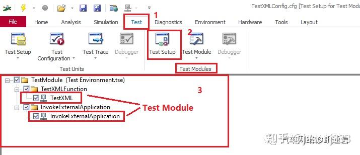 CANoe-XML在Test Modules中的应用 - 知乎