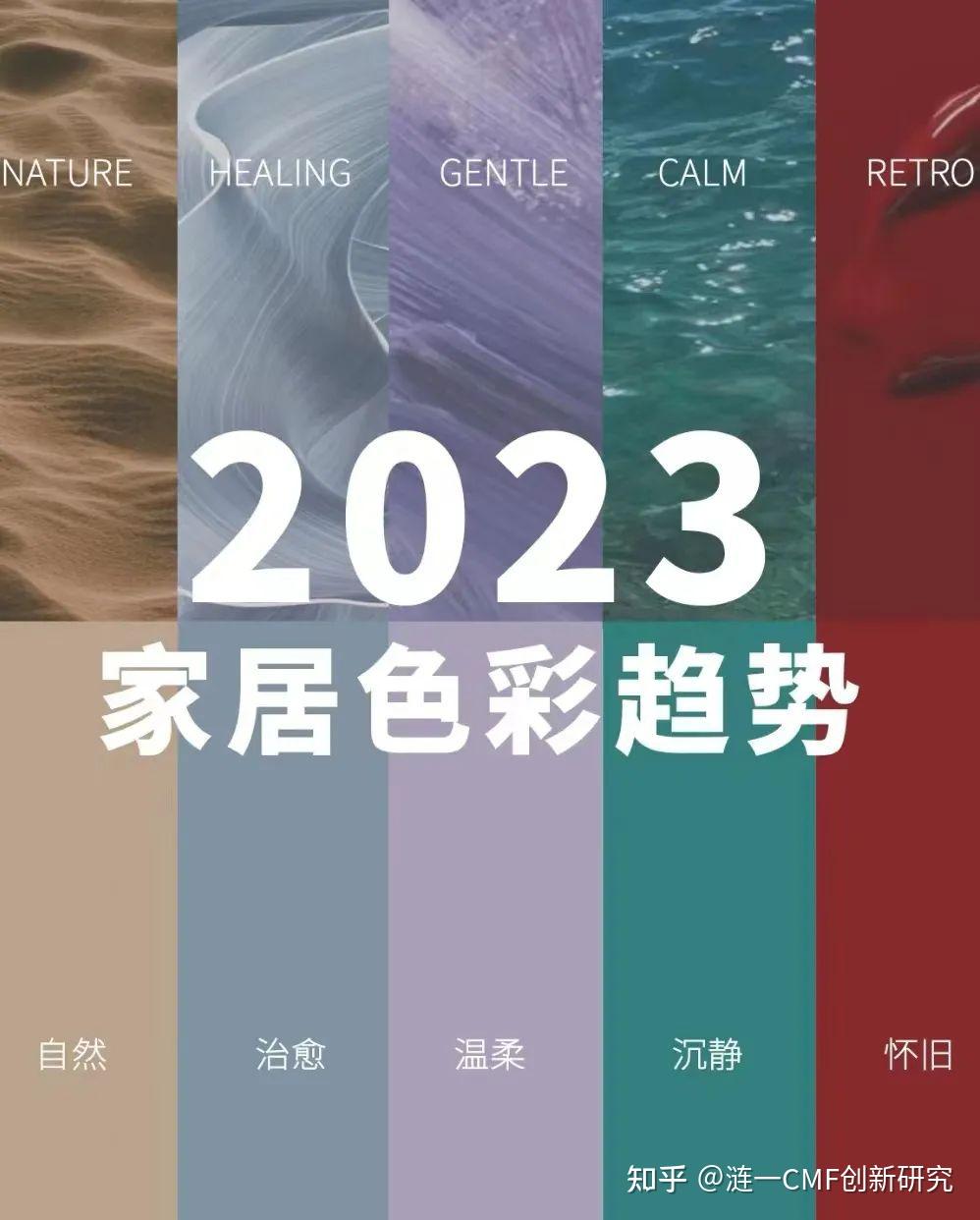 CMF趋势 | 22/23年Trend Book杂志家居色彩新趋势 - 知乎