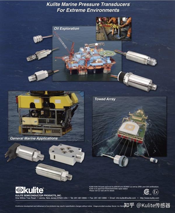 Kulite——压力传感器选型应用介绍 - 知乎