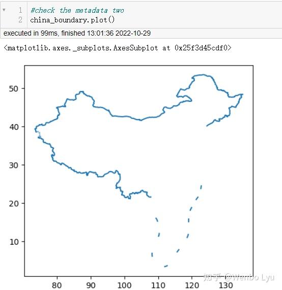 (cartopy系列案例1)绘制带有经纬网和九段线的标准中国地图 - 知乎