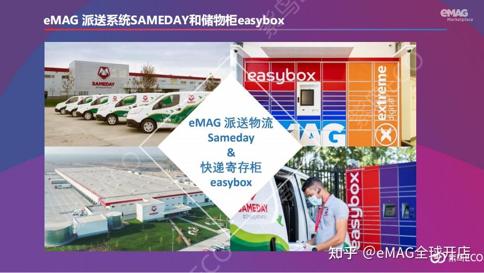 跨境卖家如何在eMAG上开店？（eMAG平台最全开店指南） - 知乎