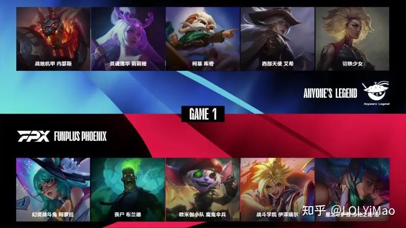 2024LPL夏季赛季后赛AL 3-1 FPX - 知乎