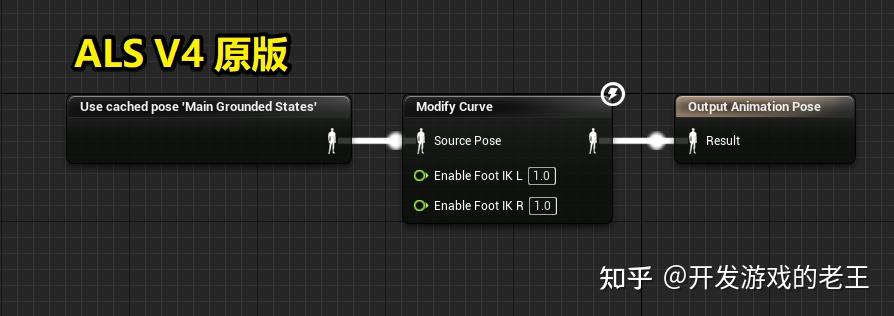 [玩转UE4/UE5动画系统＞应用篇＞功能模块] 之 Foot IK系统（ALS V4实现方案详解） - 知乎