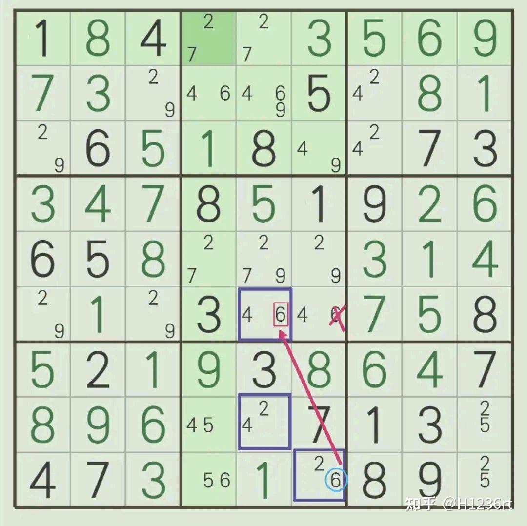 数独中xy wing解法有没有比较通俗易懂的学习方法？ - 知乎