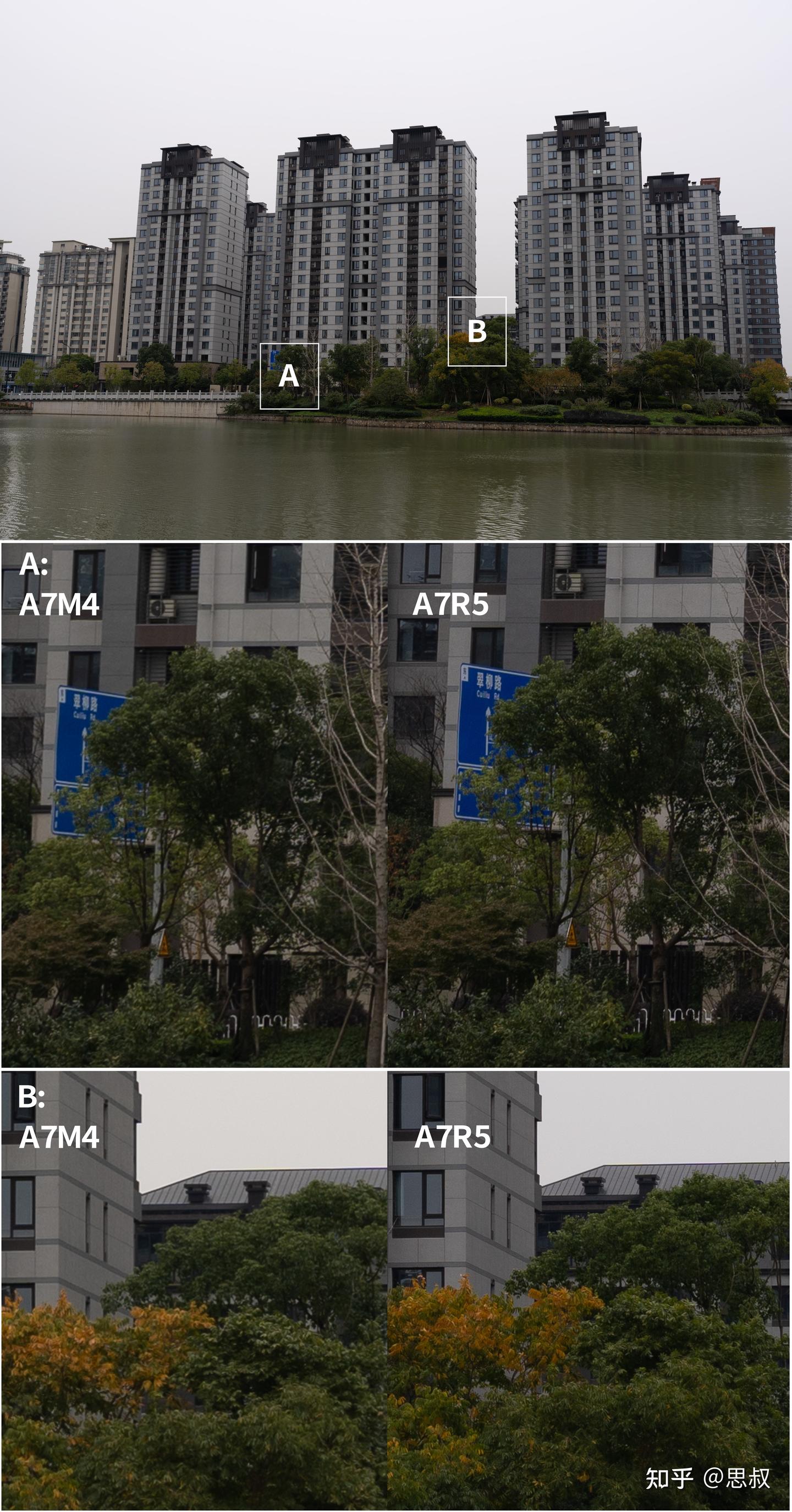 全画幅画质旗舰的全新进化｜索尼A7R5主观上手体验 - 知乎