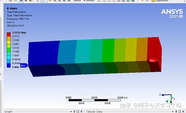 CATIA&HyperMesh&Workbench联合仿真 - 知乎