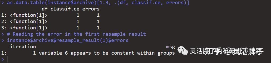 mlr3book学习之旅_第5章（1）_高级调参方法和黑盒优化 - 知乎