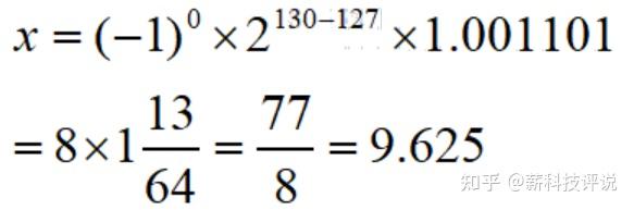 人工智能算力FP32、FP16、TF32、BF16、混合精度解读 - 知乎