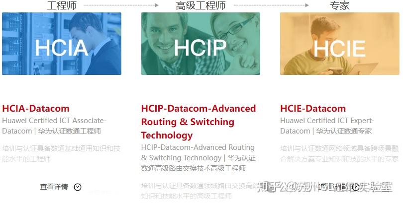都是华为认证，HCIP和HCIE有什么区别？ - 知乎