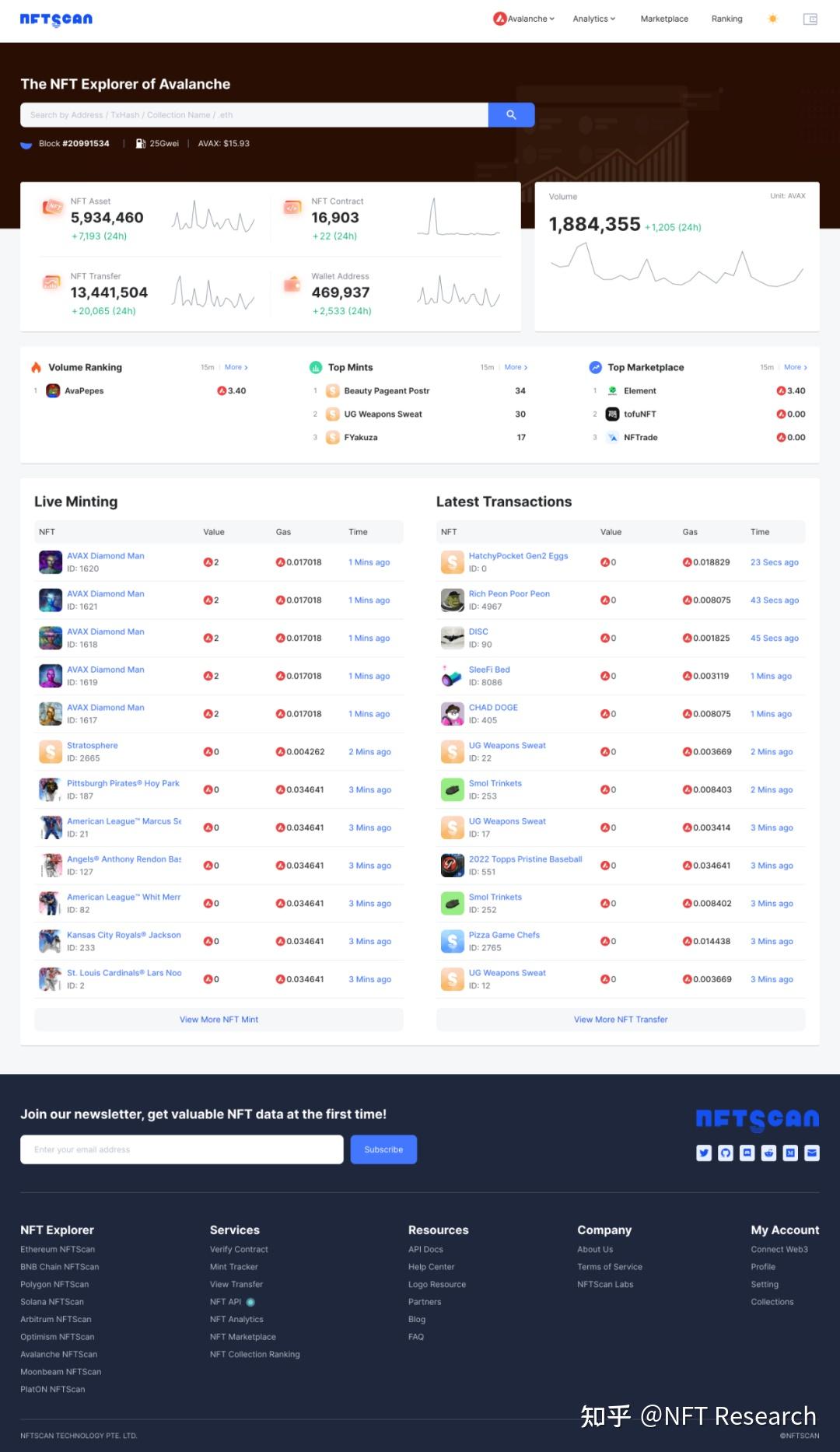 基础设施 NFTScan 正式发布 Avalanche 网络 NFT 浏览器 - 知乎