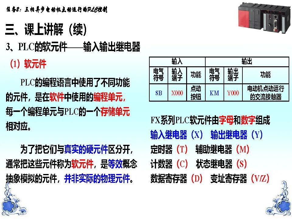 140页PPT，带你学习电气控制与PLC技术~ - 知乎