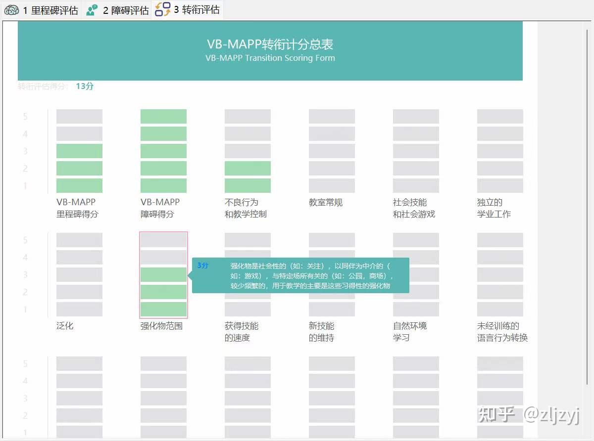 VB-MAPP画图工具随感 - 知乎