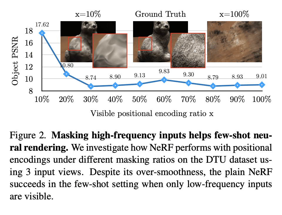 爱可可AI前沿推介(3.17) - 知乎