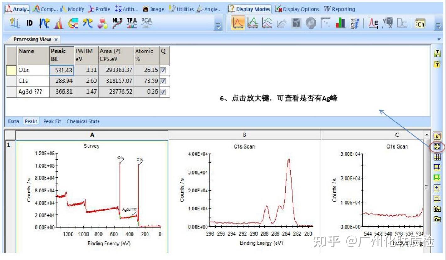 Avantage软件数据分析的简单处理 XPS数据分析 - 知乎