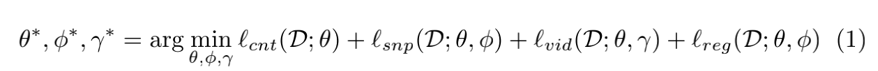 Contrastive Transformer-based Multiple Instance Learning for Weakly Supervised Polyp Frame ...