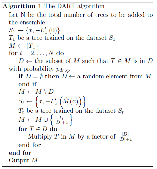 《DART:Dropouts meet Multiple Additive Regression Trees》 - 知乎