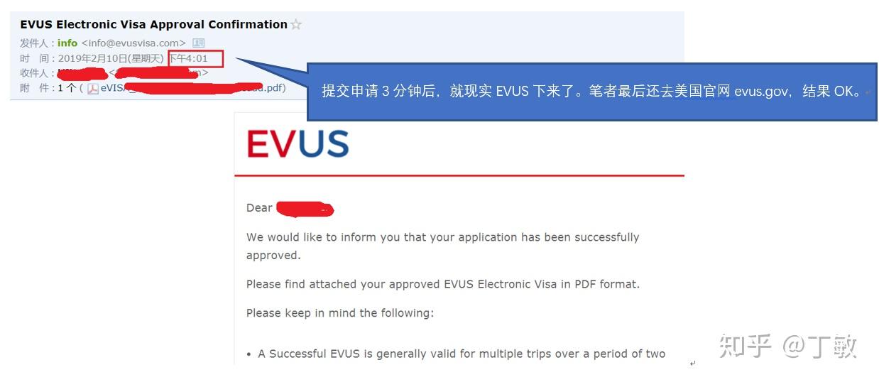 警惕冒牌+套路式美国EVUS签证登记网站，排雷指南 （EVUSVISA.COM） - 知乎