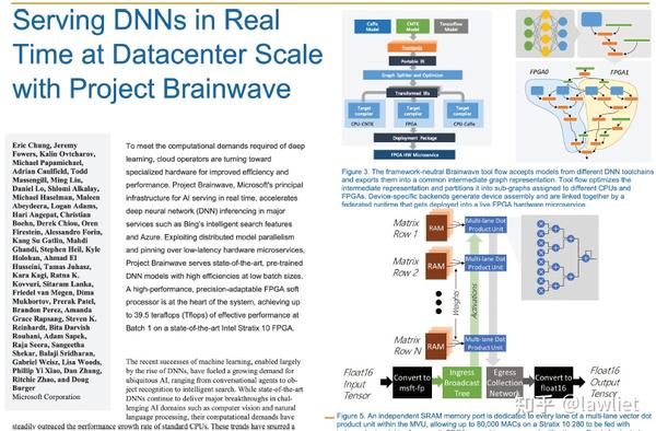 计算机体系结构：SIMD - 知乎