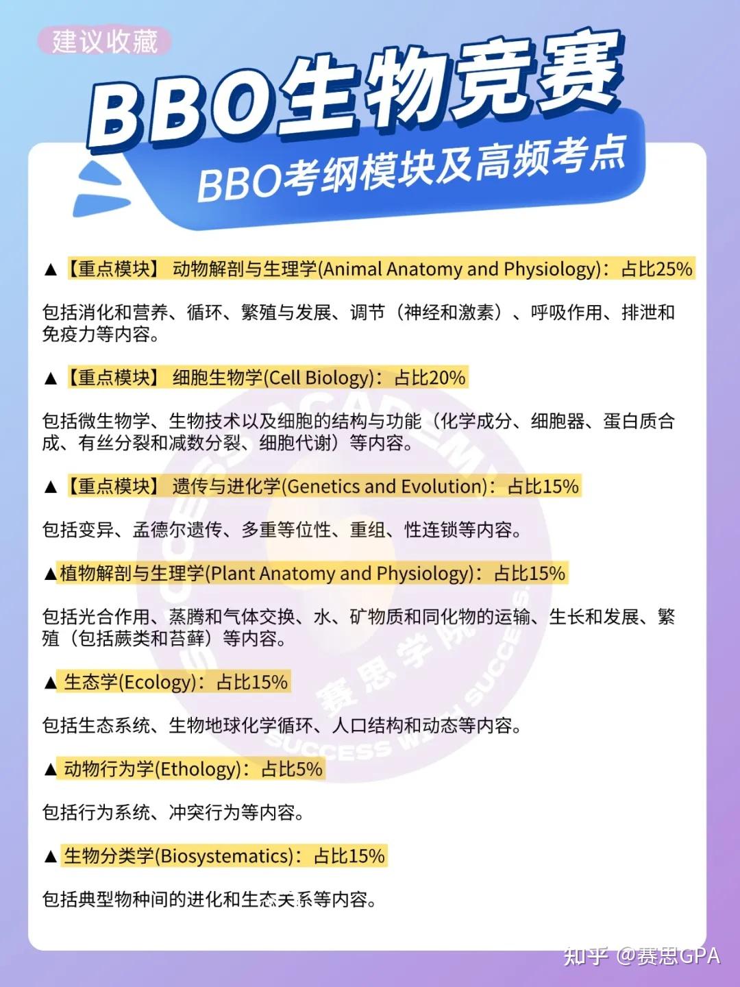 2025年BBO/USABO难度集体下降，2026新赛季更容易拿奖了？ - 知乎