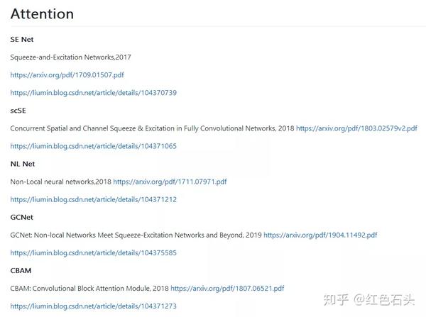 9 大主题卷积神经网络（CNN）的 PyTorch 实现 - 知乎