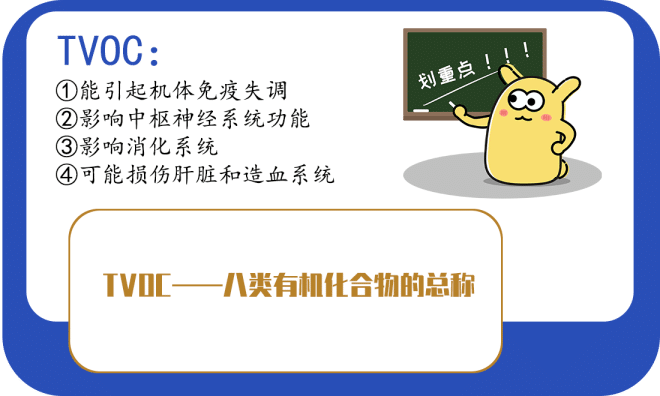甲醛、苯系物、TVOC，到底是什么？ - 知乎