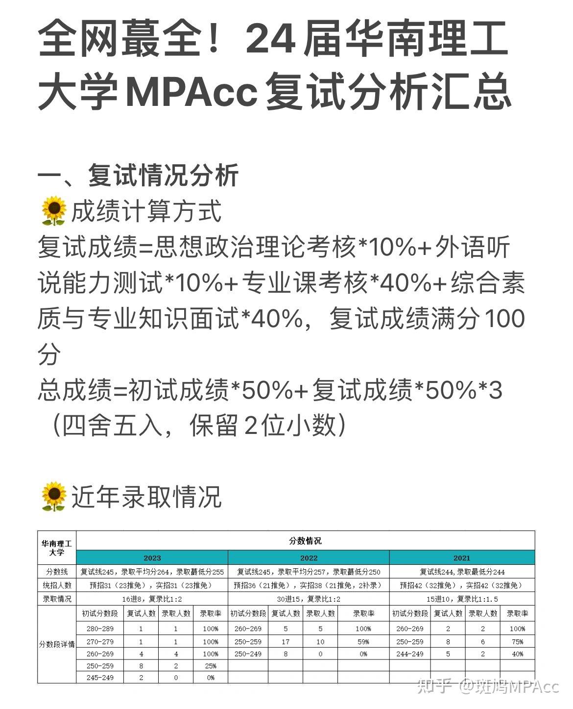 超全！24届华南理工大学MPAcc复试考情分析 - 知乎