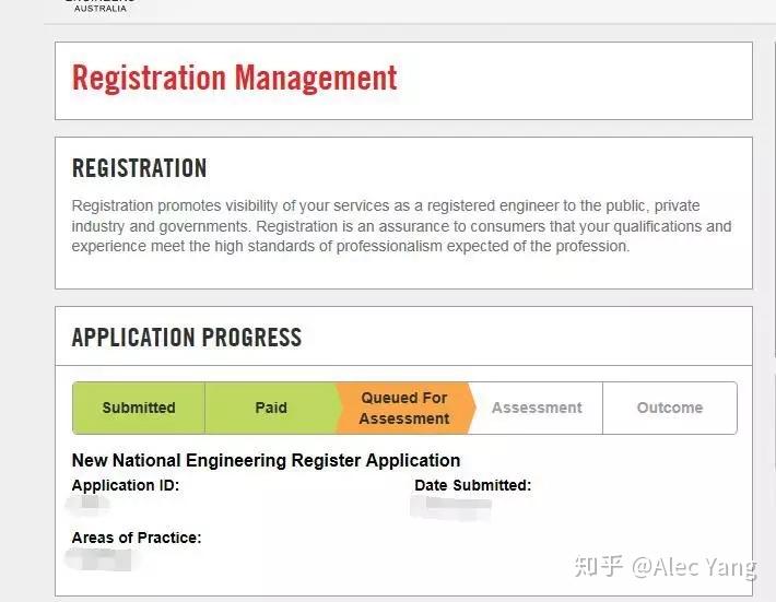 澳大利亚昆州工程师协会BPEQ认证——流程 - 知乎