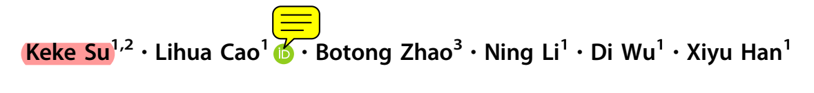 Neural Comput Appl 2024 | IoU优化专题学习（四）| N-IoU借鉴Dice构建更优梯度加速包围框回归 - 知乎