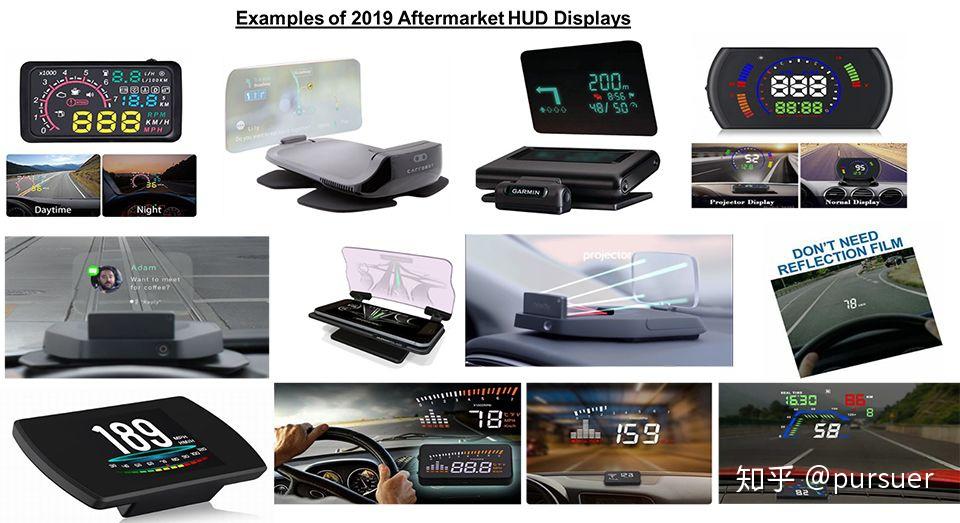 车载HUD设计 - 知乎