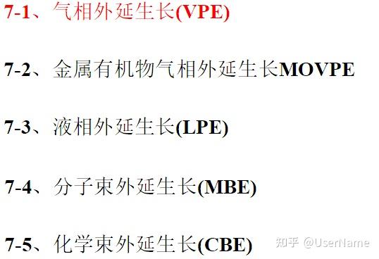 7—1、气相外延生长（VPE） 7—2、金属有机物气相外延生长MOVPE7—3、液相外延生长（LPE） 7—4、分子束外延生长（MBE）7-5、化学束外延 - 知乎