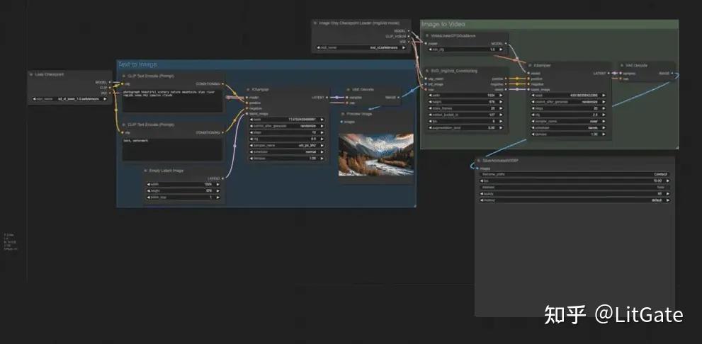 想用AI生成稳定视频？AnimateDiff 及 SVD生成稳定视频工作流分享（附效果展示） - 知乎