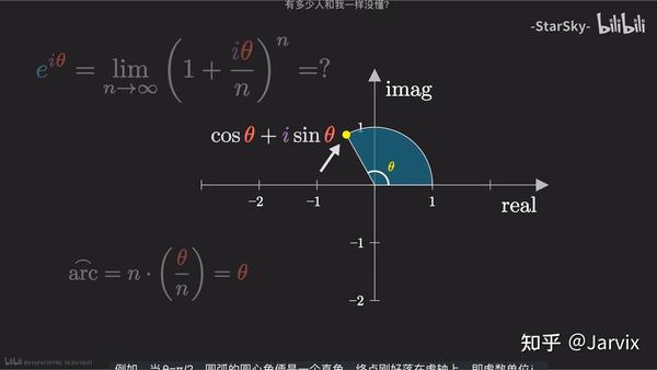 复利、自然常数e和欧拉公式 - 知乎